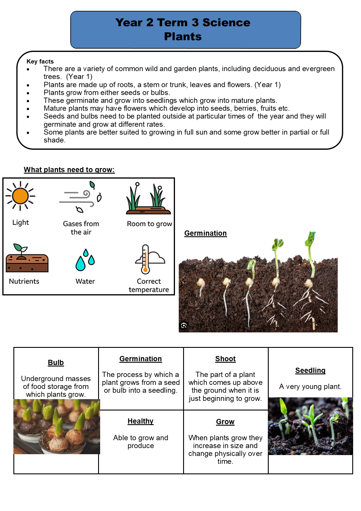 Please click to enlarge